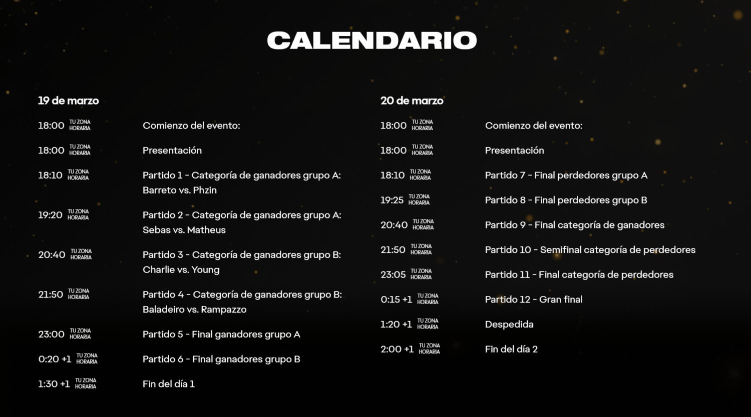 FIFA 22: este fin de semana podemos conseguir un nuevo token FGS (fecha ...