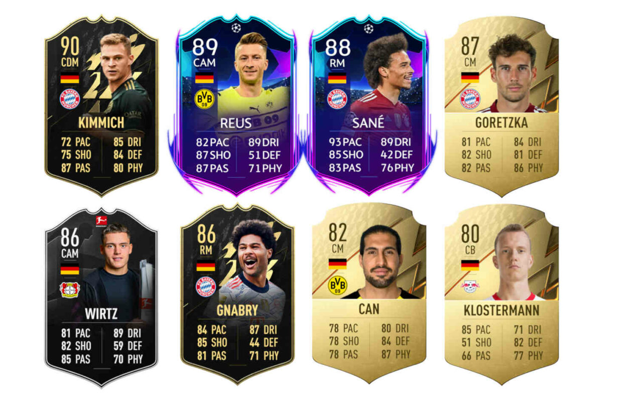 FIFA 22: análisis de Max Kruse RTTK gratuito. ¿Un atacante interesante?