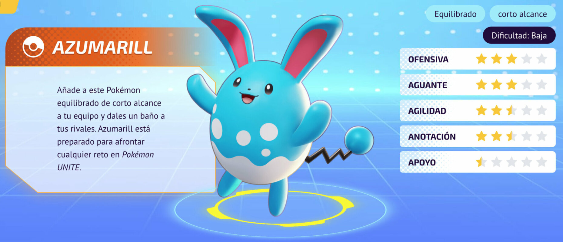 Pokémon UNITE recibe a Azumarill, su nuevo personaje controlable