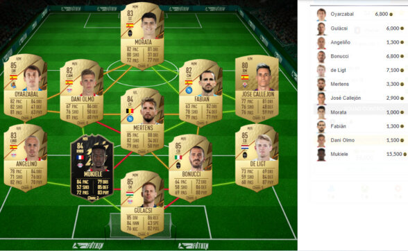 FIFA 22: ¿Merece la pena Anthony Modeste TOTS? + Solución del SBC