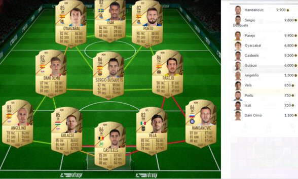 FIFA 22: ¿Merece la pena Anthony Modeste TOTS? + Solución del SBC