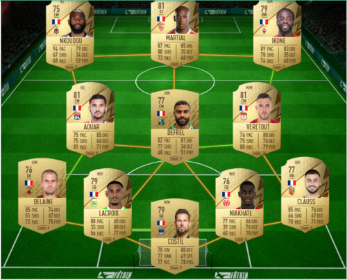 Fifa 22 Guía Para Conseguir A Maxime Lopez Tots Moments Otro Token