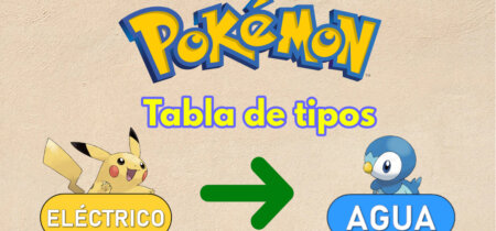 Tabla de tipos de Pokémon: Fortalezas y debilidades en todos los juegos