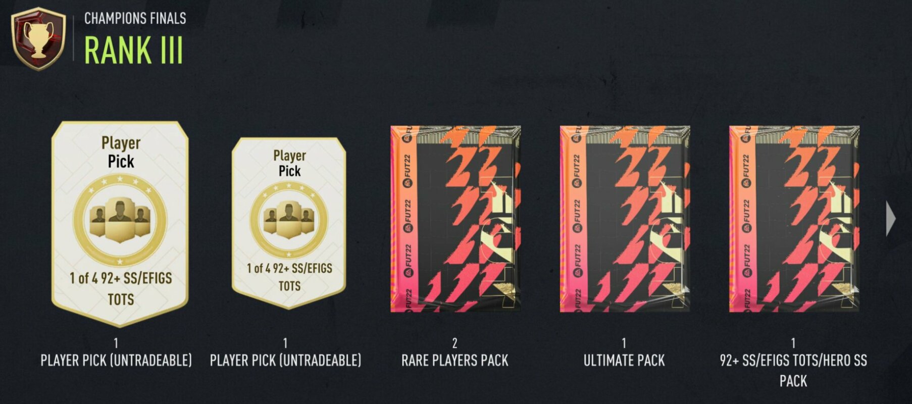 FIFA 22: FUT Champions cambia sus recompensas y estas son las nuevas