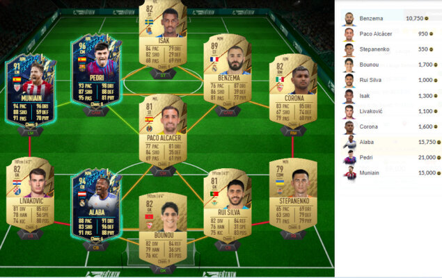 Fifa 22 ¿merece La Pena Antonio Rüdiger Moments Solución Del Sbc
