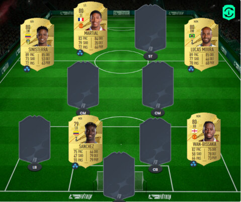 FIFA 23: guía para conseguir a Richarlison OTW