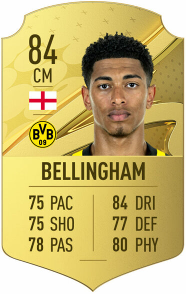 FIFA 23 medias: Pedri lidera la lista de jóvenes mejor valorados (sub-21)