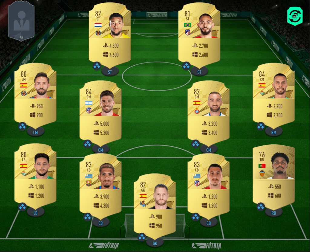 FIFA 23: mejores plantillas para empezar Ultimate Team según las monedas que tendrás