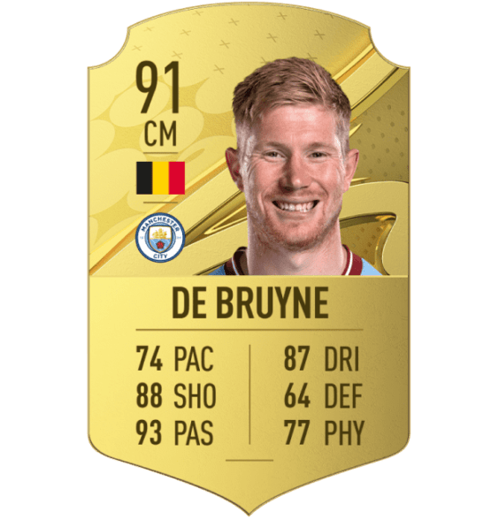 Fifa 23 La Premier League Muestra Sus Cartas Con Más Media Así