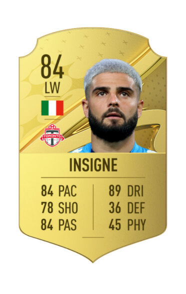 FIFA 23: estos son los futbolistas con mejor regate