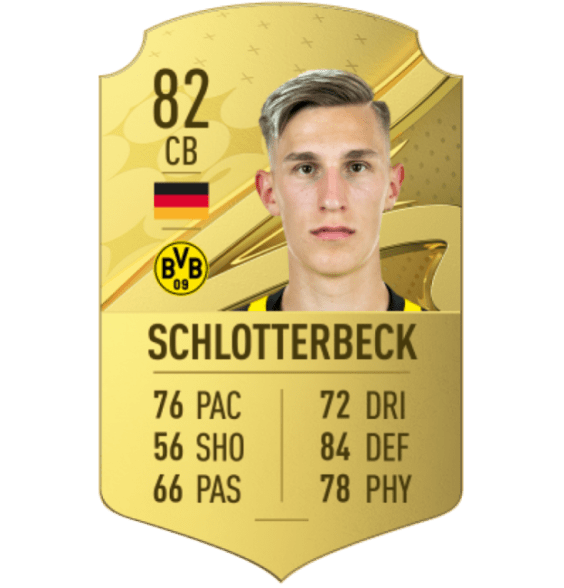 FIFA 23 medias: estos son los jugadores que más han mejorado en el ...