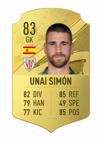 FIFA 23: te enseñamos muchas otras cartas de LaLiga Santander que no ...