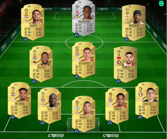 FIFA 23: guía para conseguir todas las cartas Fundaciones gratuitas de la Eredivisie