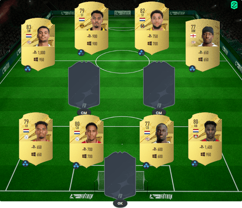 FIFA 23: guía para conseguir a Luuk de Jong Rulebreakers