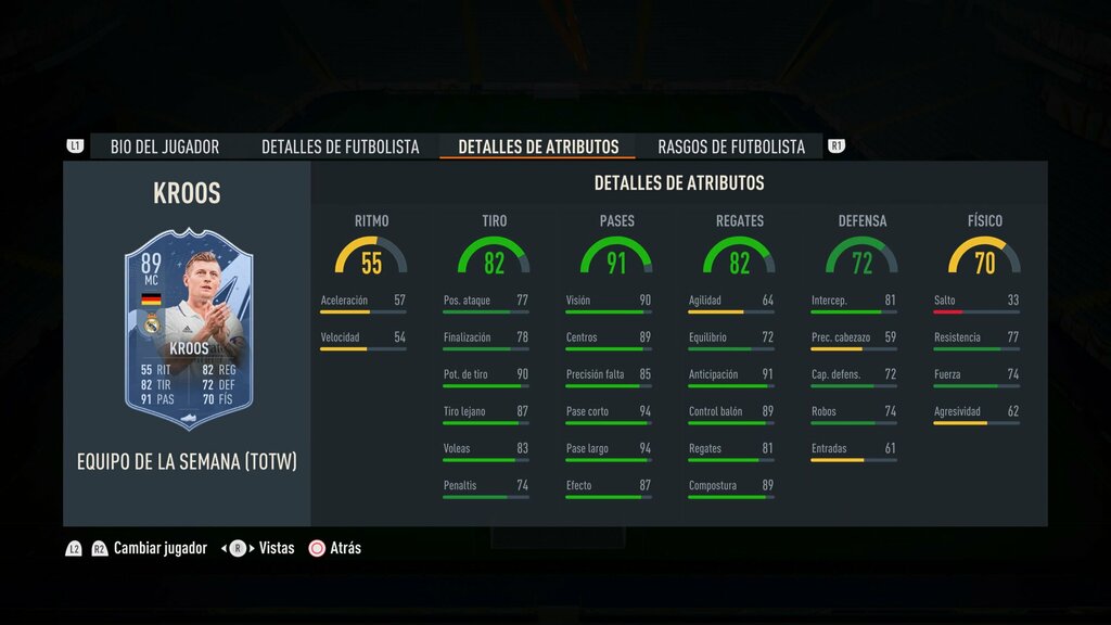 Fifa 23 Neymar Lidera El Totw 5 Junto A Otros Jugadores Como Joe Gómez