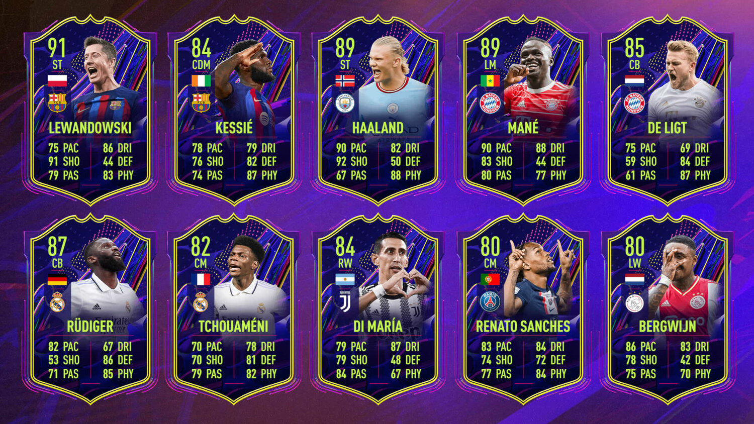 Fifa 23 Todos Estos Otw Mejorarán Sus Estadísticas Seguimiento Promesas