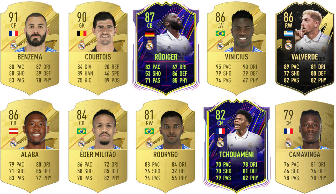 FIFA 23: review de Ferland Mendy oro. ¿Sigue siendo especial?