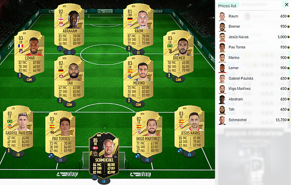 Fifa 23 ¿merece La Pena Iñaki Williams Path To Glory Solución Del Sbc