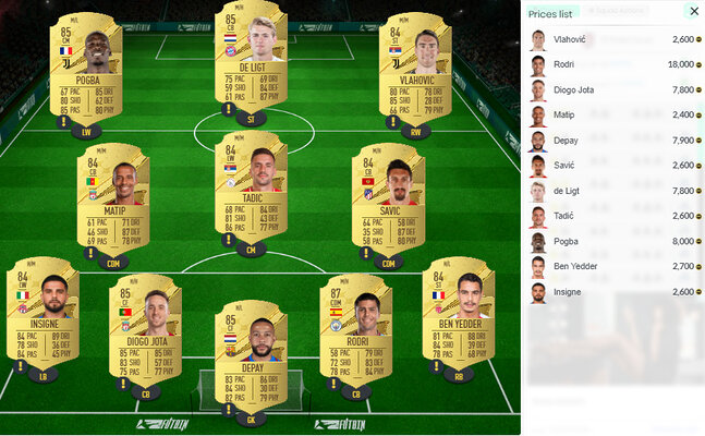 Fifa 23 ¿merece La Pena Iñaki Williams Path To Glory Solución Del Sbc