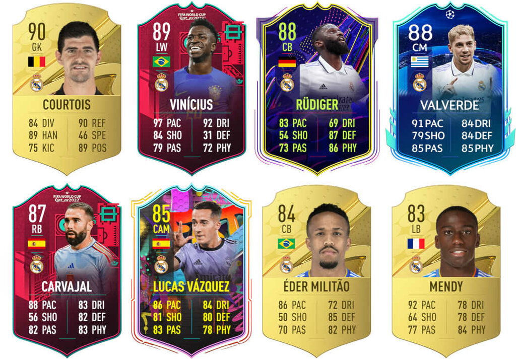 FIFA 23: review de Luka Modric RTFWC. ¿Un gran centrocampista de calidad?