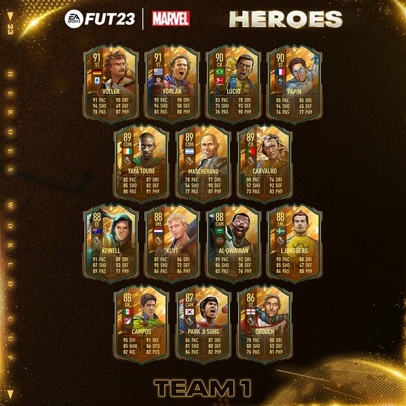 Fifa 23 Ya Disponible El Primer Equipo De Fut Heroes Del Mundial En