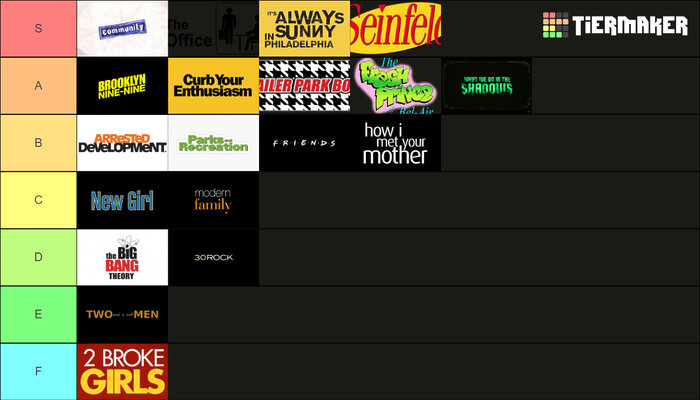 Tierlist de las mejores sitcoms de todos los tiempos: descubre cuál es ...