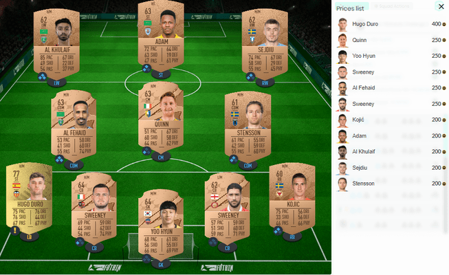 FIFA 23: resuleve este SBC para conseguir otro token Winter Wildcards + Solución