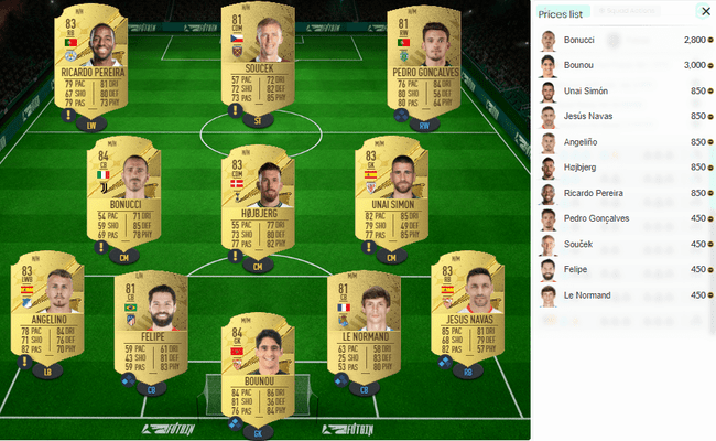 FIFA 23: ¿Merece la pena Dimitri Payet Winter Wildcards? + Solución del SBC