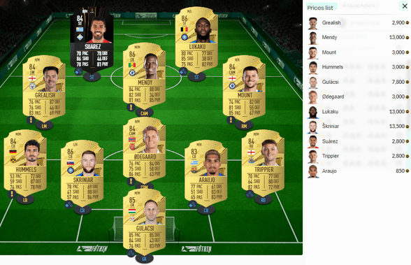 FIFA 23: ¿Merece la pena Cristiano Ronaldo Flashback? + Solución del SBC