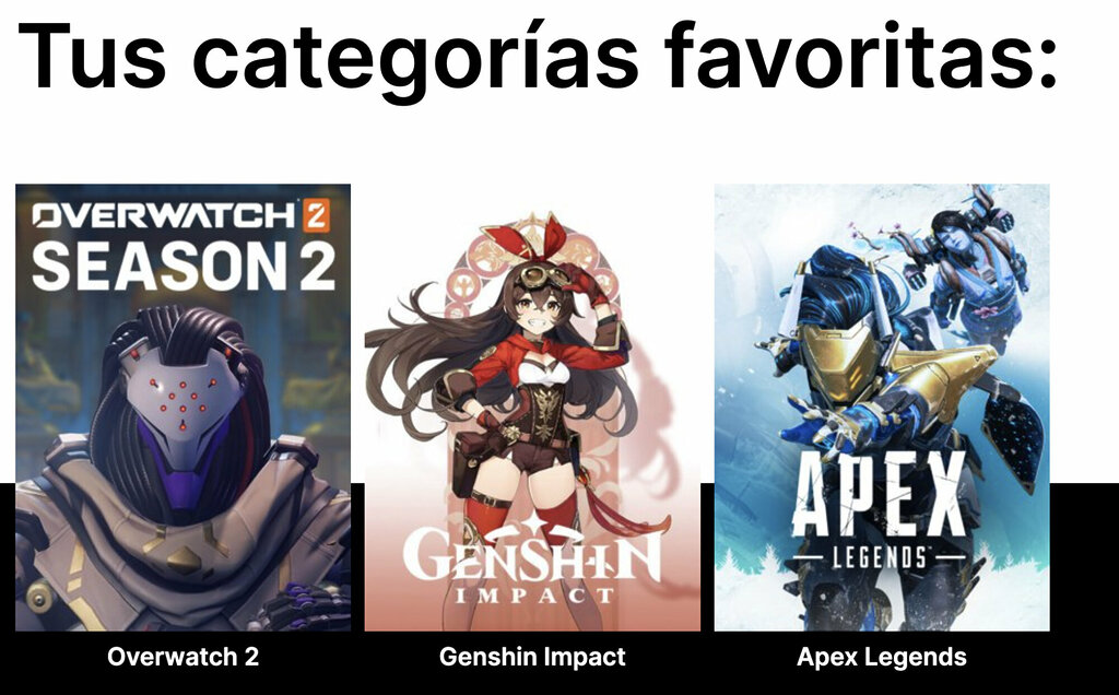 Ya puedes ver tu resumen anual de Twitch de 2022: cómo hacerlo fácilmente