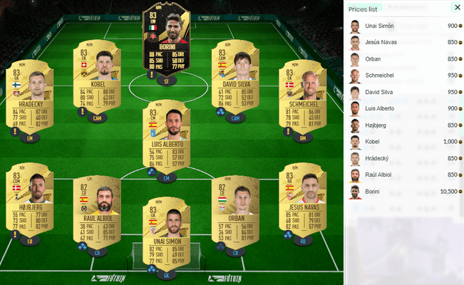 Fifa 23 ¿merece La Pena Ferran Jutglà Moments Solución Del Sbc
