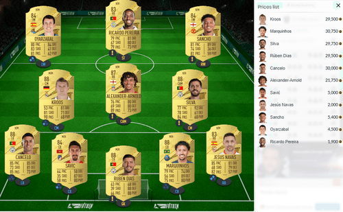 Fifa 23 ¿merece La Pena Kylian Mbappé Potm De La Ligue 1 Solución