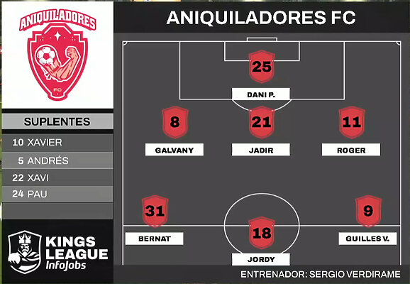 Kings League Jornada 1: Aniquiladores FC VS Ultimate Móstoles, así se ...