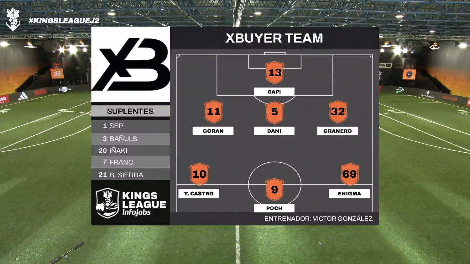 Kings League Jornada 2: xBuyer Team vs Kunisports, resumen del partido ...