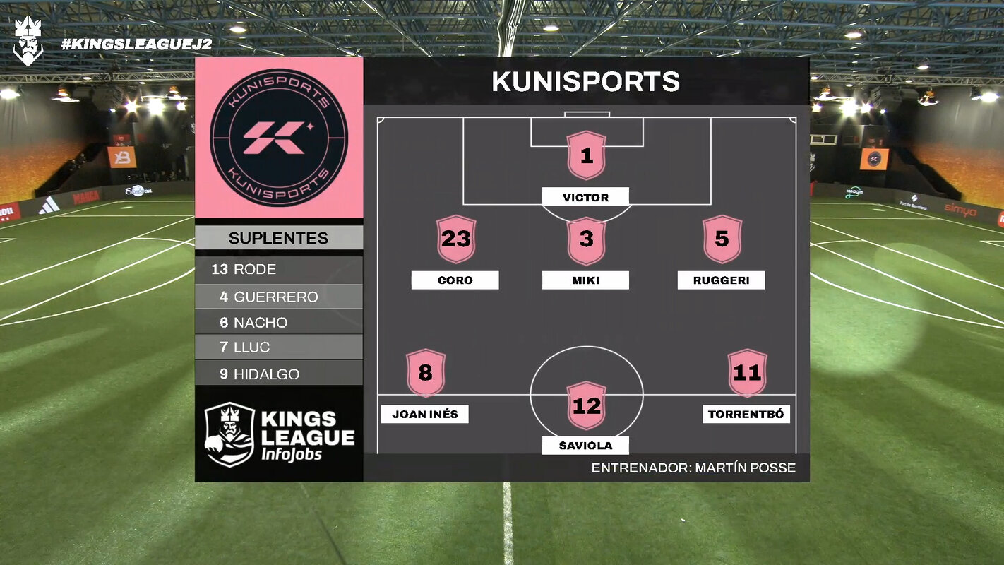 Kings League Jornada 2: xBuyer Team vs Kunisports, resumen del partido ...