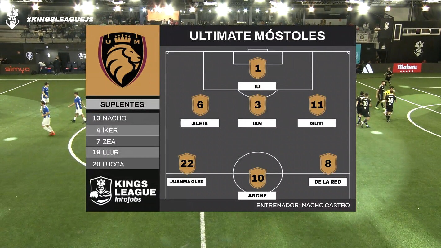 Kings League Jornada 2 Ultimate Móstoles Vs El Barrio Resumen Del