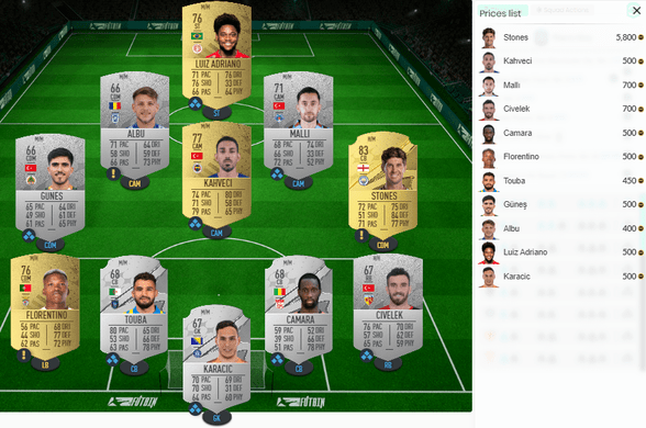 FIFA 23: Is The 'Reach For Glory' SBC Worth It? + Answers