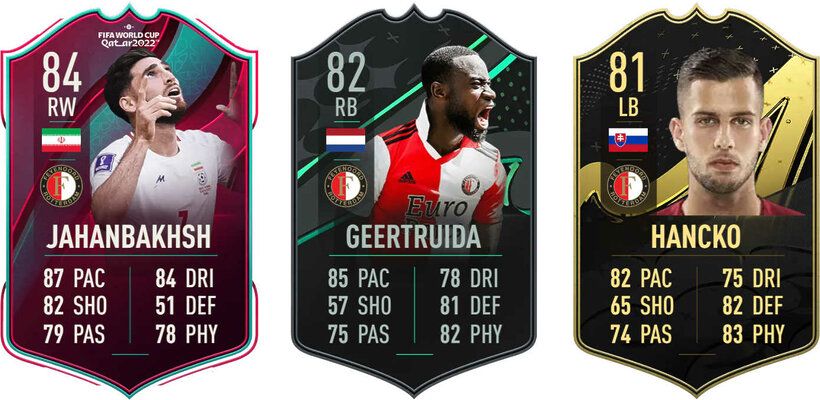 Fifa 23 ¿merece La Pena Timber Future Stars ¿qué Versión Elijo