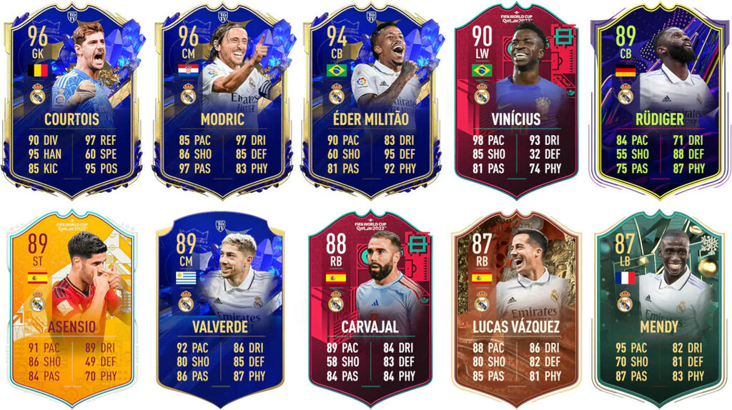 FIFA 23: ¿Merece la pena Rodrygo MOTM de la UCL?