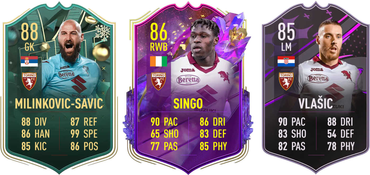 FIFA 23 Is Antonio Sanabria s Showdown Worth It CCS Solution FIFA 23 Is Antonio Sanabria s Showdown Worth It CCS Solution