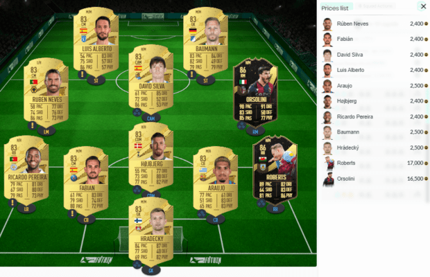 Fifa 23 ¿merecen La Pena Los Sbcs Mejora X5 84 Y Trabajo En