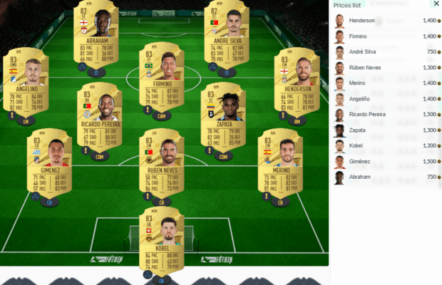 FIFA 23: ¿Merece la pena Morgan Gibbs-White Showdown? + Solución del SBC