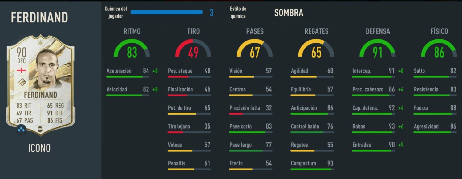 FIFA 23: Top Picks For Spending FUT Anniversary Redemption Tokens