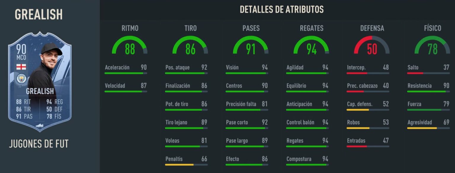 FIFA 23: Is Jack Grealish FUT Ballers Worth It? + CCS Solution