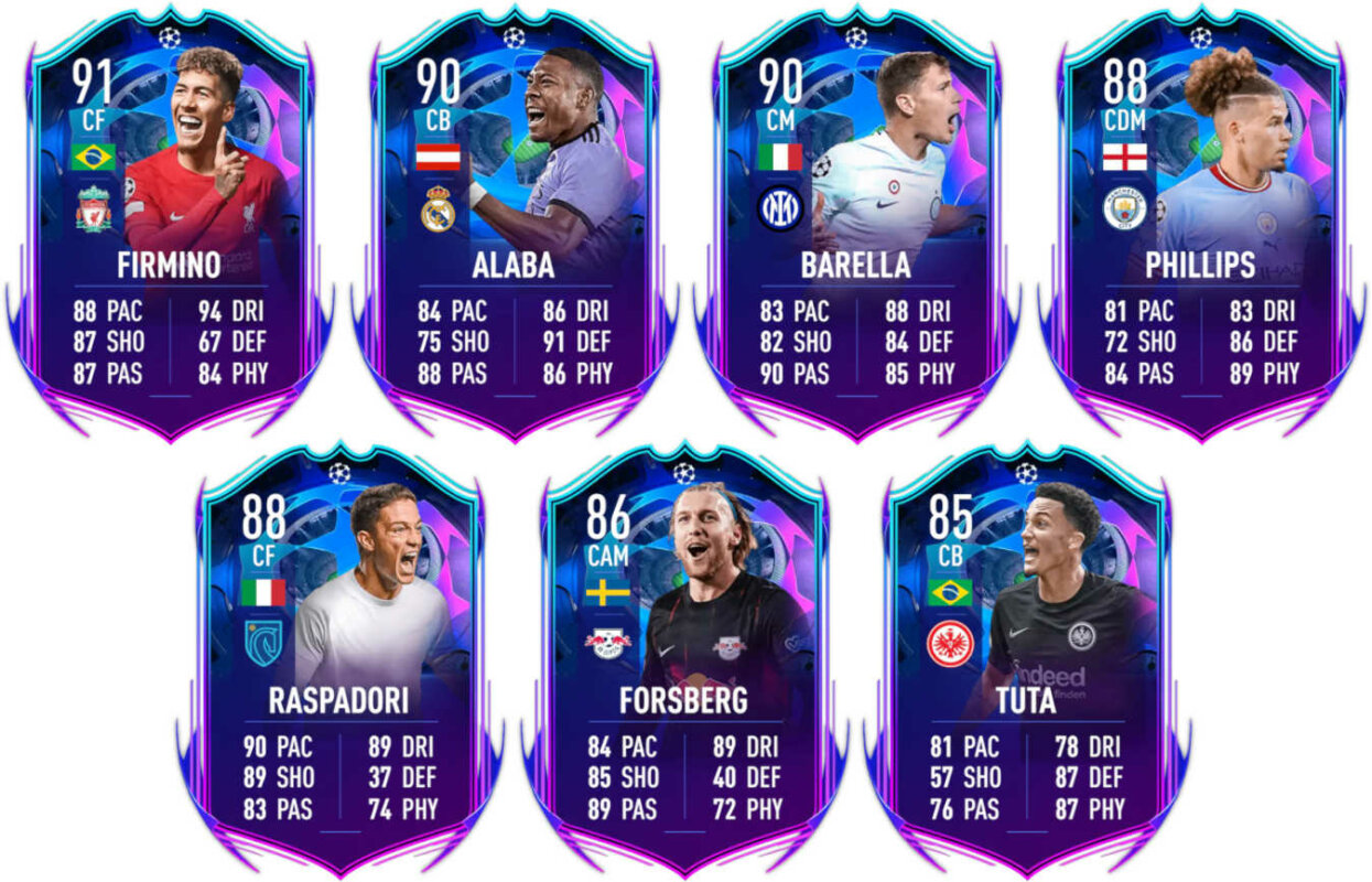 FIFA 23: seguimiento RTTF. Esta es la situación de cada carta