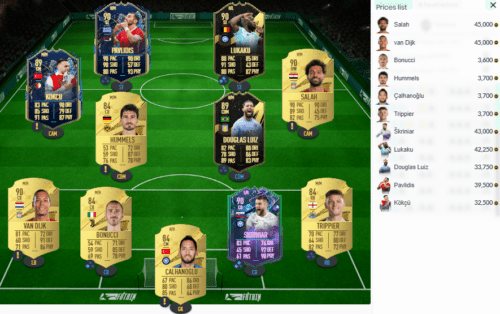 FIFA 23: ¿Merece la pena Ronald Araújo TOTS Moments? + Solución del SBC