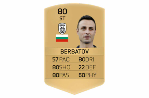 EA Sports FC: Two Ex-footballers Disclosed As New Icons/heroes ...