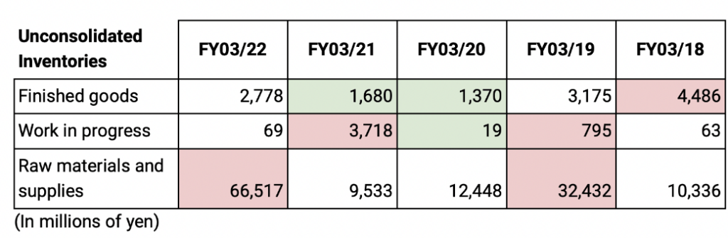 Nintendo Switch 2: Cuándo esperar su lanzamiento, juegos, potencia y ...