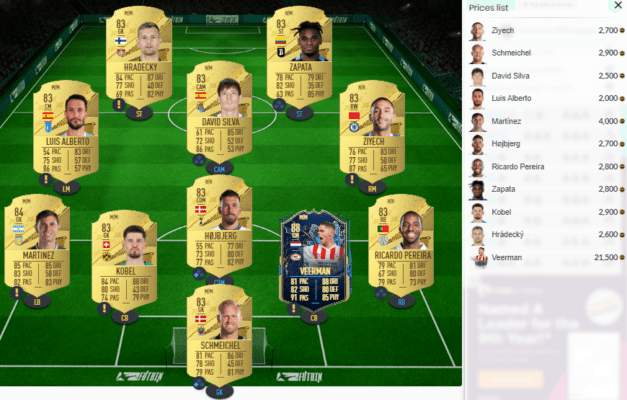 FIFA 23: completa este SBC para obtener un TOTS de la Comunidad asegurado + Solución