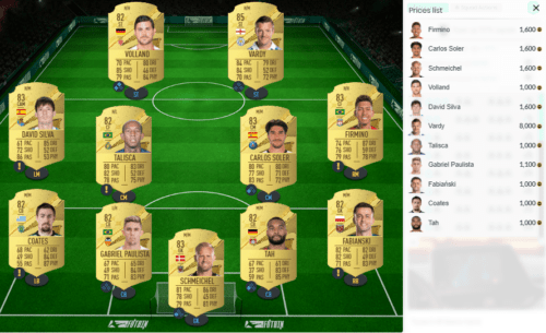 FIFA 23: completa este SBC y hazte con un TOTS asegurado de la Süper Lig + Solución